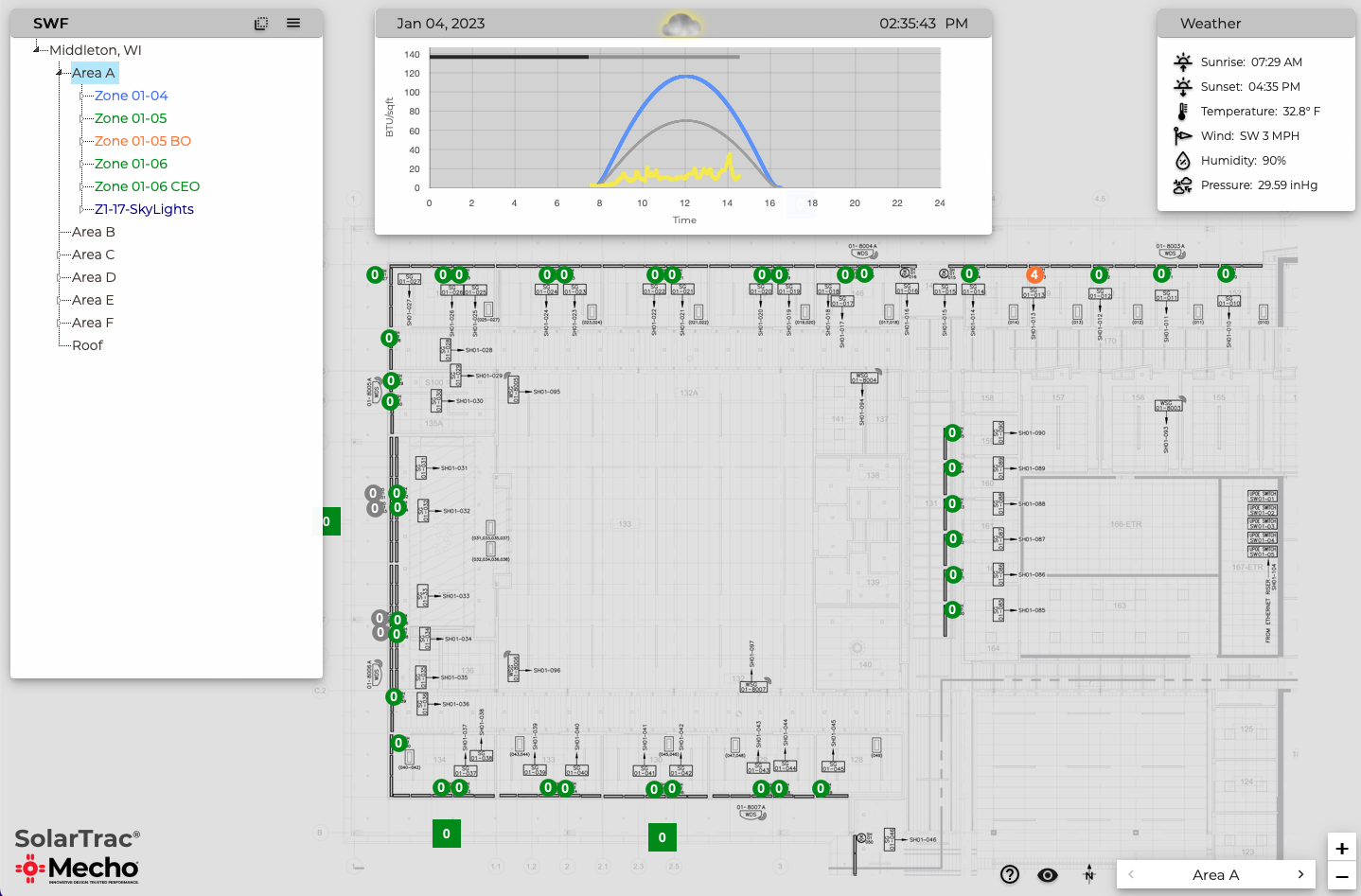 Scalable Automated Window Shades | SolarTrac